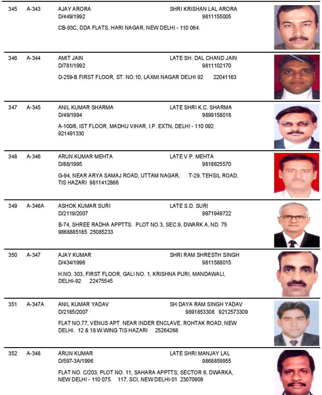 Dwarka Court Bar Association